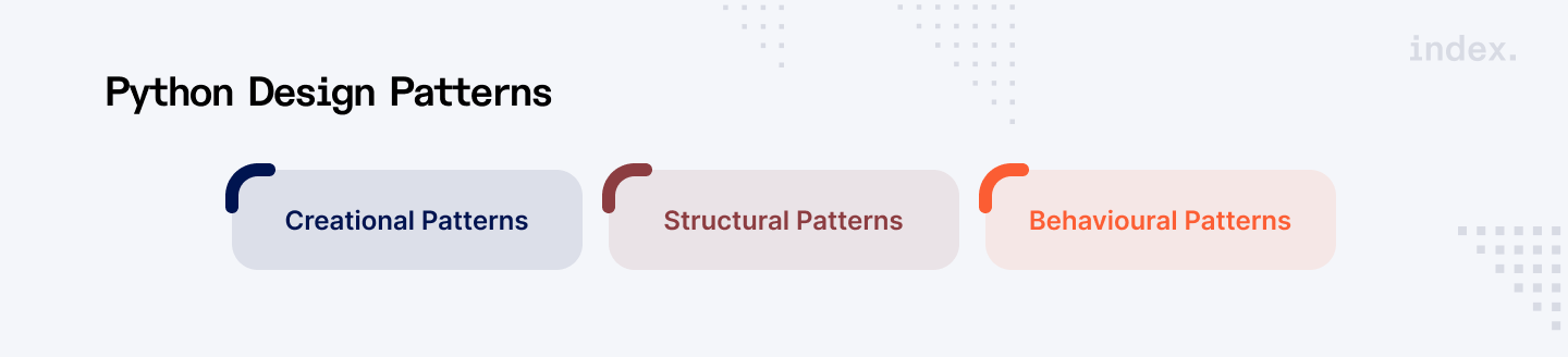 Complete Guide to Python Design Patterns: Creational, Structural, and Behavioral